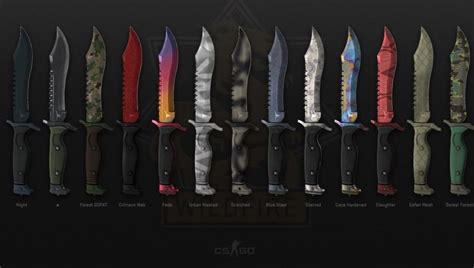 Adelaide All Knife Patterns Csgo