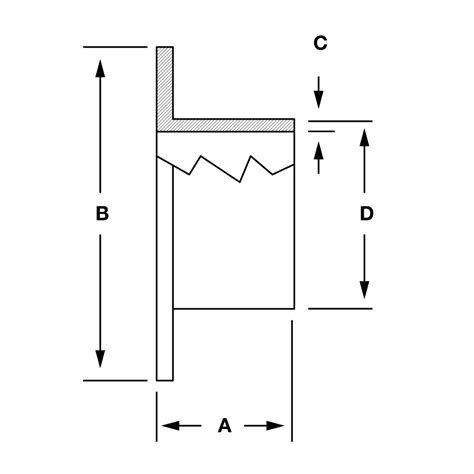 Stub Ends Sanitary Process Supplies Duva