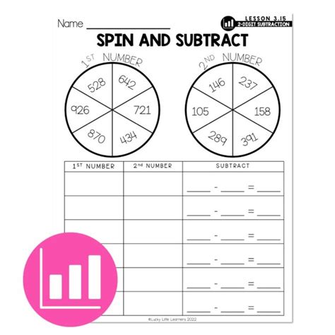 Lucky To Learn Math 2 Digit Subtraction Review Lesson 315 Differentiation Spin And