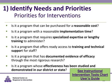 Ppt Rti Implementer Webinar Series Selecting Evidence Based Practices Powerpoint Presentation