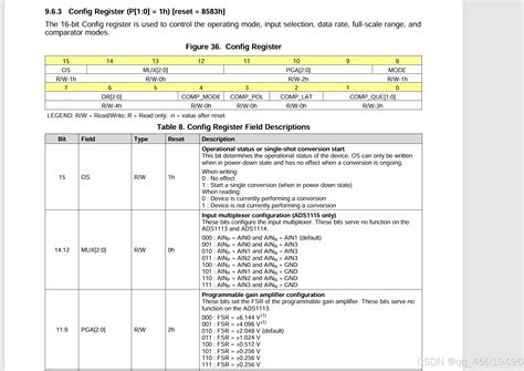 Stm32 Hal Ads1115驱动ads1115 Stm32 Csdn博客