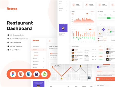 Retoza Restaurant Dashboard Design Code Download Free Resource