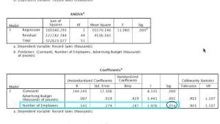 Multiple Linear Regression Using Spss Sept Doovi