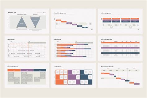Project Management Agile Scrum For PowerPoint MasterBundles