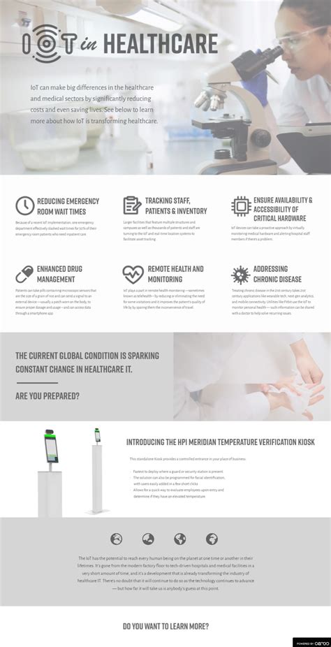 IoT In Healthcare Adept It