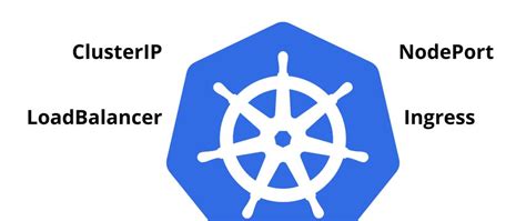 Jegadeeshmani T On Linkedin Devops Aws Kubernetes Ubuntu Cloudcomputing Loadbalancer