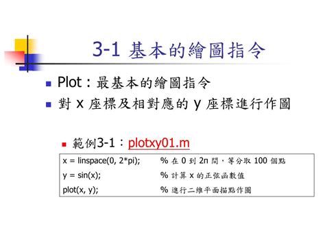 PPT MATLAB 程式設計入門篇 二維平面繪圖 PowerPoint Presentation ID