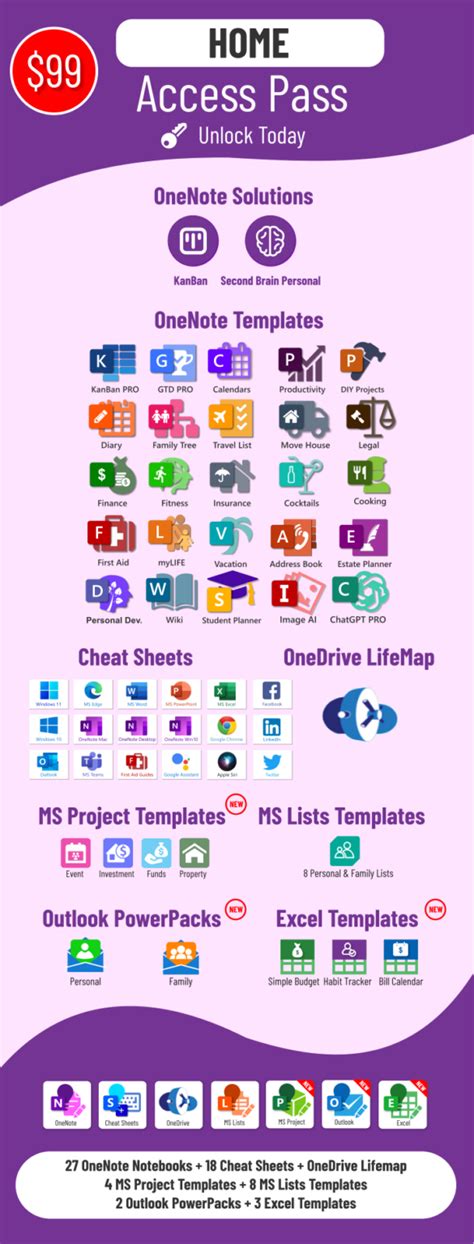 Structure OneNote To Stay Organized And How To Use Templates