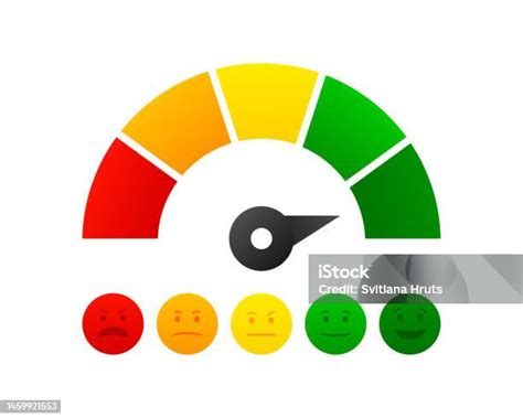 품질 수준 등급을 나타내는 감정적 아이콘 비즈니스 지표 개념입니다 나쁨 보통 좋음 우수와 같은 다양한 수준의 등급 벡터 그림입니다 계기판 차량 부분에 대한 스톡 벡터 아트
