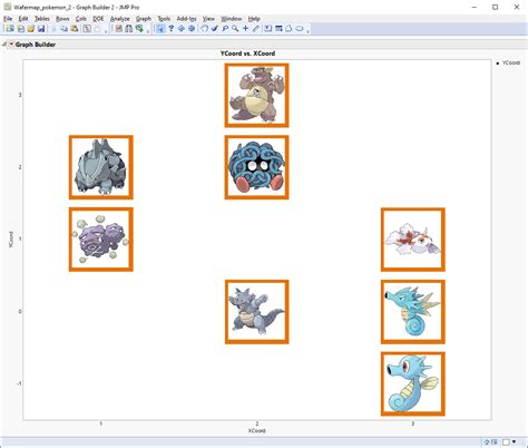Solved Display Png Image From Url Into A Wafer Map Jmp User Community