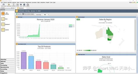 5家国外最好的仓库管理系统（wms）对比介绍 知乎