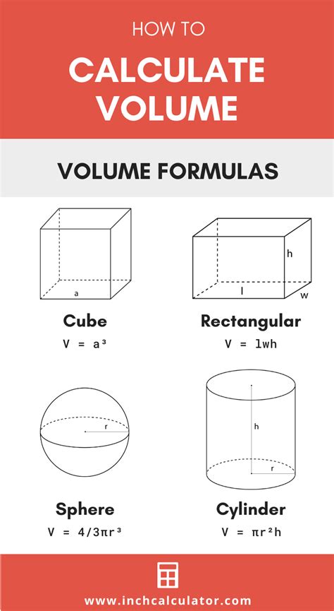 Volume Calculator Artofit