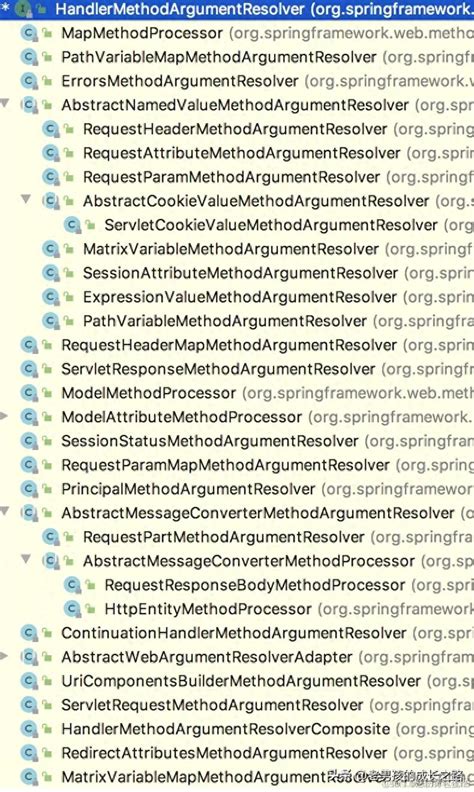 Spring Boot 接口一个 Json 字符串用两个对象去接收，这能行吗？springboot接受json字符串和json对象 Csdn博客