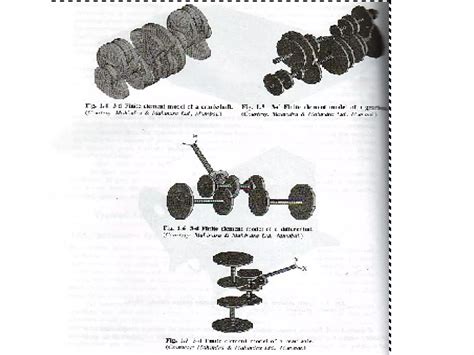 Introduction To Fea Ppt Physics Science