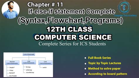 If Else If Statement Complete Syntax Flowchart Programs Youtube
