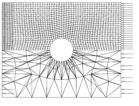Plate With The Hole With Inconsistent Mesh Download Scientific Diagram