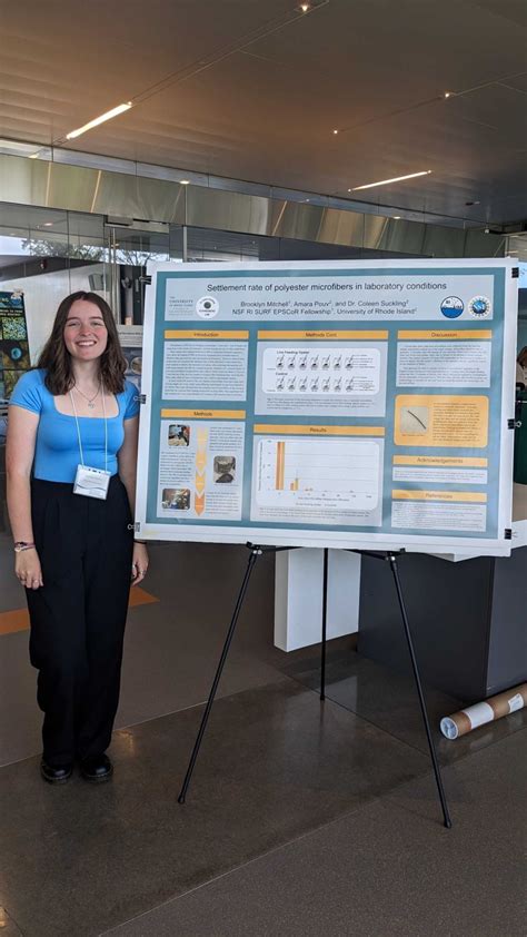 Brooklyn Mitchell On Linkedin Im So Grateful To Have Shared My