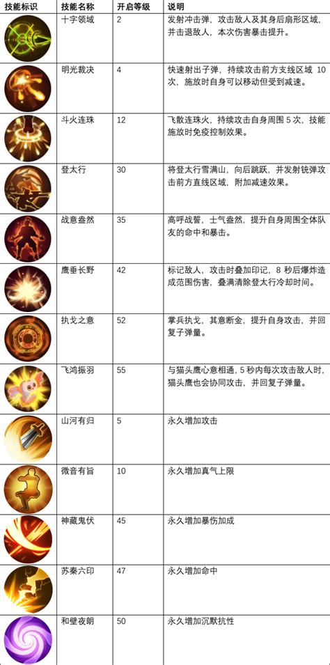 神机 新武林外传手游官网