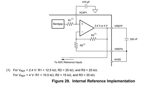 ADS131E08S Are The Differential Inputs On These Devices Bipolar Data Converters Forum Data