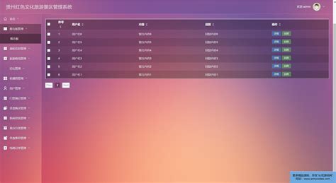 基于javaspringbootvue3的景区旅游门票管理系统java毕业设计从戎源码网从戎源码网