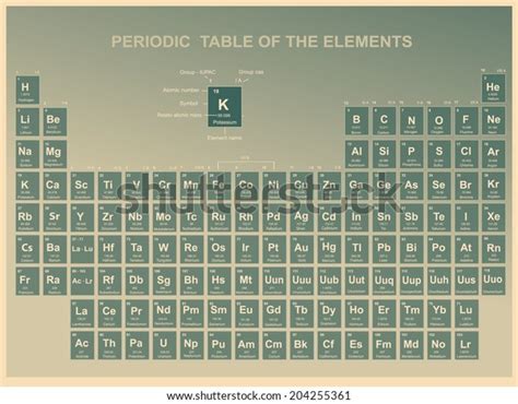 Periodic Table Elements Atomic Number Symbol Stock Vector Royalty Free Shutterstock