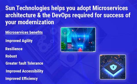 Designing And Deploying Microservices Microservices Deployment Benefits
