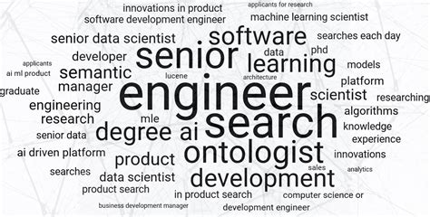 The Vector Database Index Gradient Flow