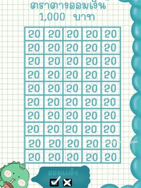 ตารางออมเงิน แกลเลอรีที่โพสต์โดย Tonkhaw556 Lemon8