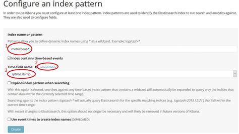 Alerting With The Elk Stack And Elastalert Revisited The Blog Of