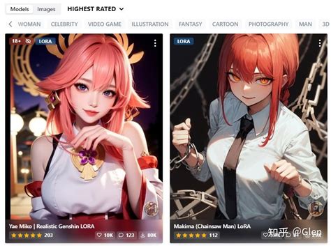 Ai杀疯了 用lora画你的初恋小姐姐 知乎