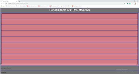 Html Periodic Table Divyas Blog