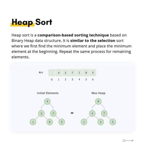 Code With Resources Added A New Photo Code With Resources