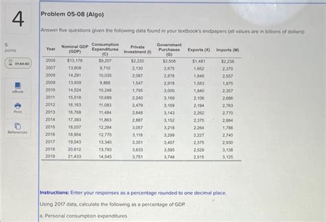 Solved Answer Five Questions Given The Following Data Found Chegg