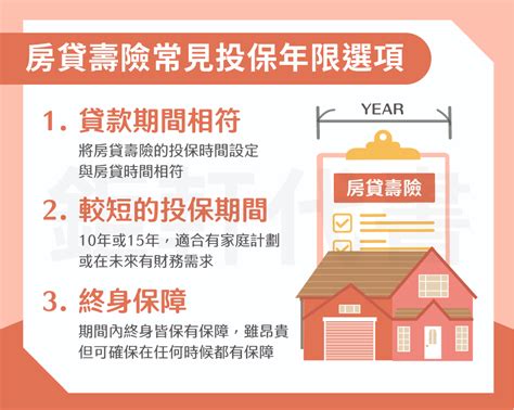房貸壽險是什麼？房貸壽險一定要保嗎？房貸壽險類型有哪些？適合什麼族群？ 鉅軒代書