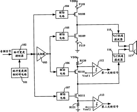 Power Amplifier With Overcurrent Protection Eureka Patsnap