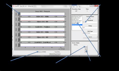 Technical GUI To Access Different Parameters Of The System And Check Download Scientific