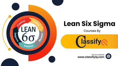 Top Online Lean Six Sigma Certification In India Enroll Now