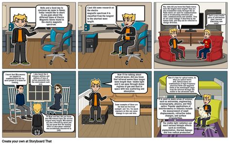 EM Waves Storyboard ידי b b b