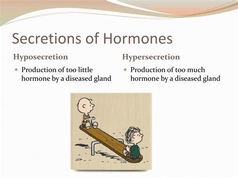 Ppt Endocrine System Powerpoint Presentation Free Download Id2640906