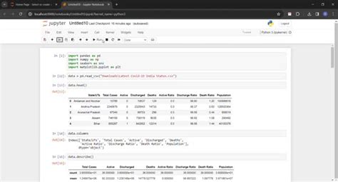 Python Datascience Kaggle Datascienceprojects Gagana Sowmya Vadapalli