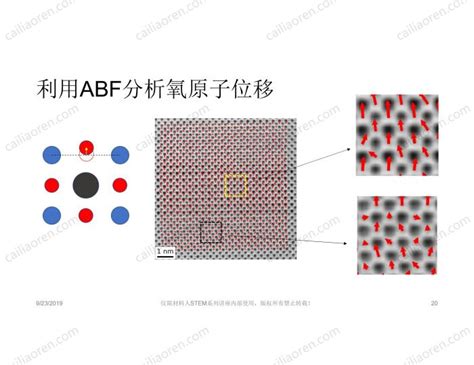 PPTSTEM分析应用实例 材料人网