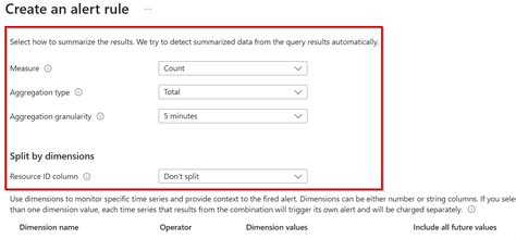 Kql Question Creating An Azure Alert When The Exception Count Is