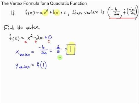 How To Find A Vertex In Quadratic Equations Tessshebaylo