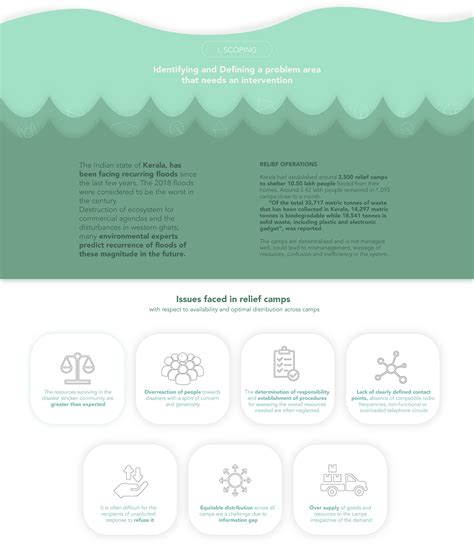 System Concept Interface Design On Behance