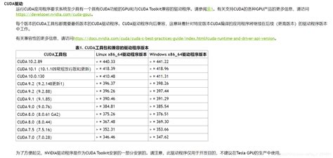 ubuntu 查看gpu的信息（nvidia 品牌） ubuntu查看显卡序列号 csdn博客