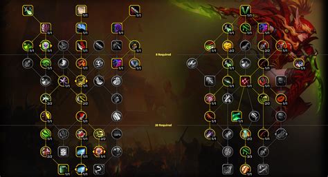 Macros For Assassination Rogue Dragonflight Pvp Guide Skill Capped Hot Sex Picture
