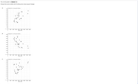 Solved Click On The Datafile Logo To Reference The Data