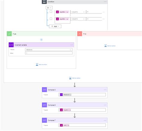 Solved Create An Array Of Dates Power Platform Community