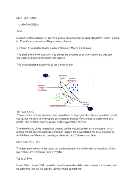 Deep Learning Notes Deep Learning 1 Models Svm Support Vector Machine