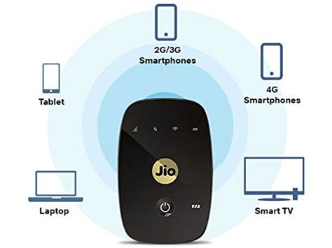 Buy RELIANCE JIO FI M2S WIRELESS ROUTER Online 1099 From ShopClues